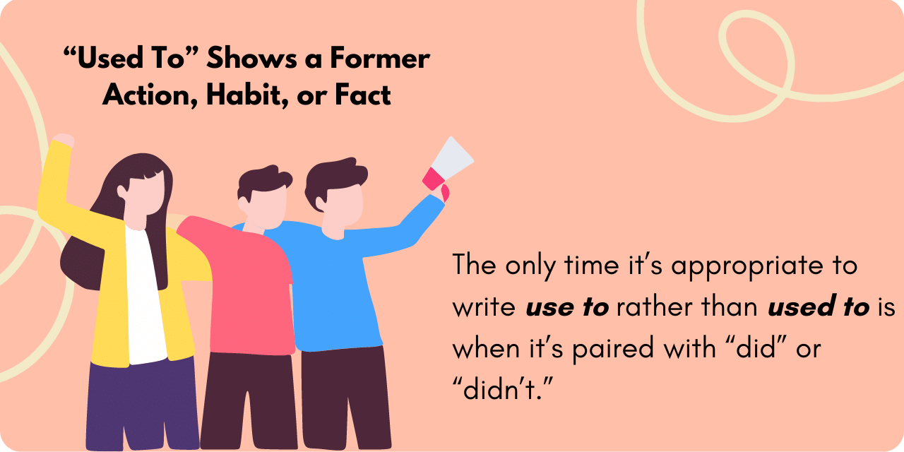Is It Use To Or Used To Master The Difference BusinessWritingBlog Is It Use To Or Used To Master The Difference BusinessWritingBlog