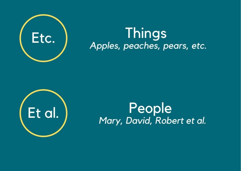 Everything about Etc. (Et Cetera) - BusinessWritingBlog