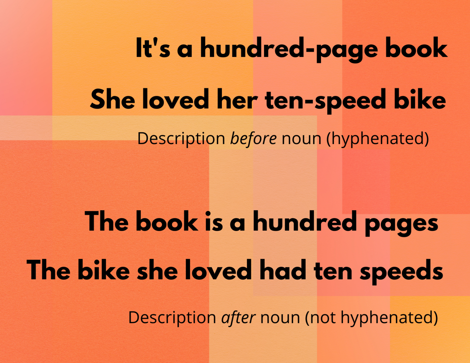 Are Numbers Hyphenated When Written Out? - BusinessWritingBlog