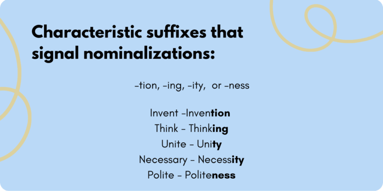 Nominalization - Nouns/Adjectives Into Verbs - BusinessWritingBlog